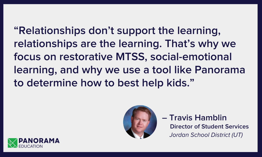 A Comprehensive Guide to MTSS