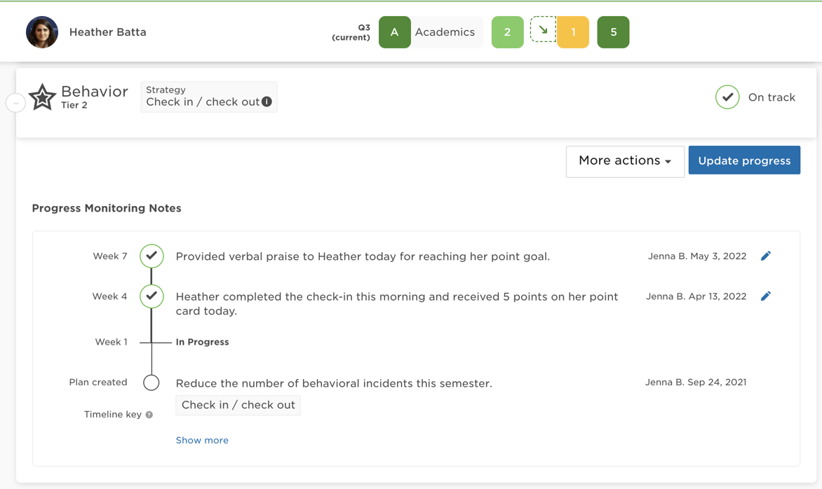 Check-In Check-Out (CICO): Intervention Tips and Guidance