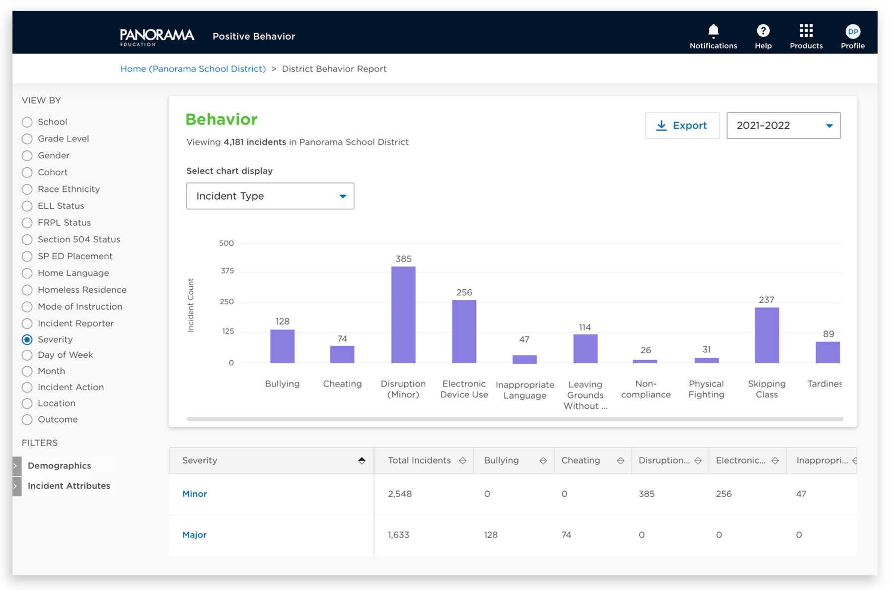 Upgrade Your Tiered Supports With Essential Behavior Data: Introducing ...