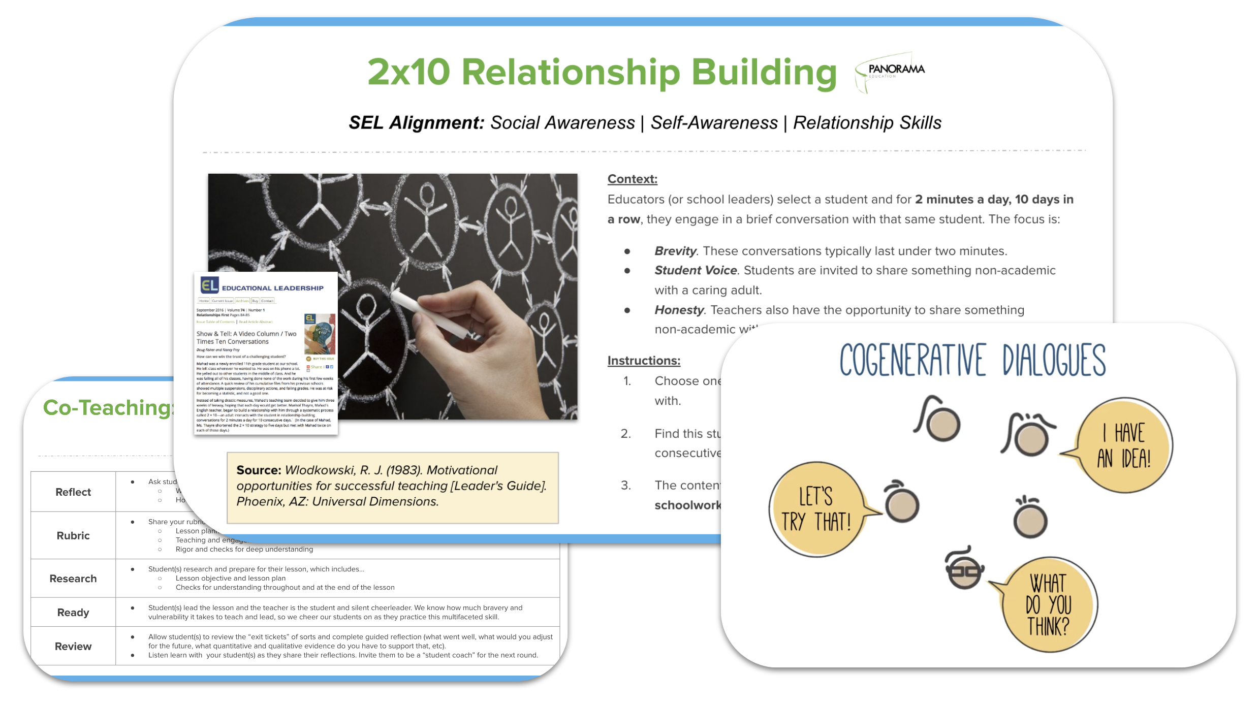 Coronavirus Learning Loss: How Districts Are Responding