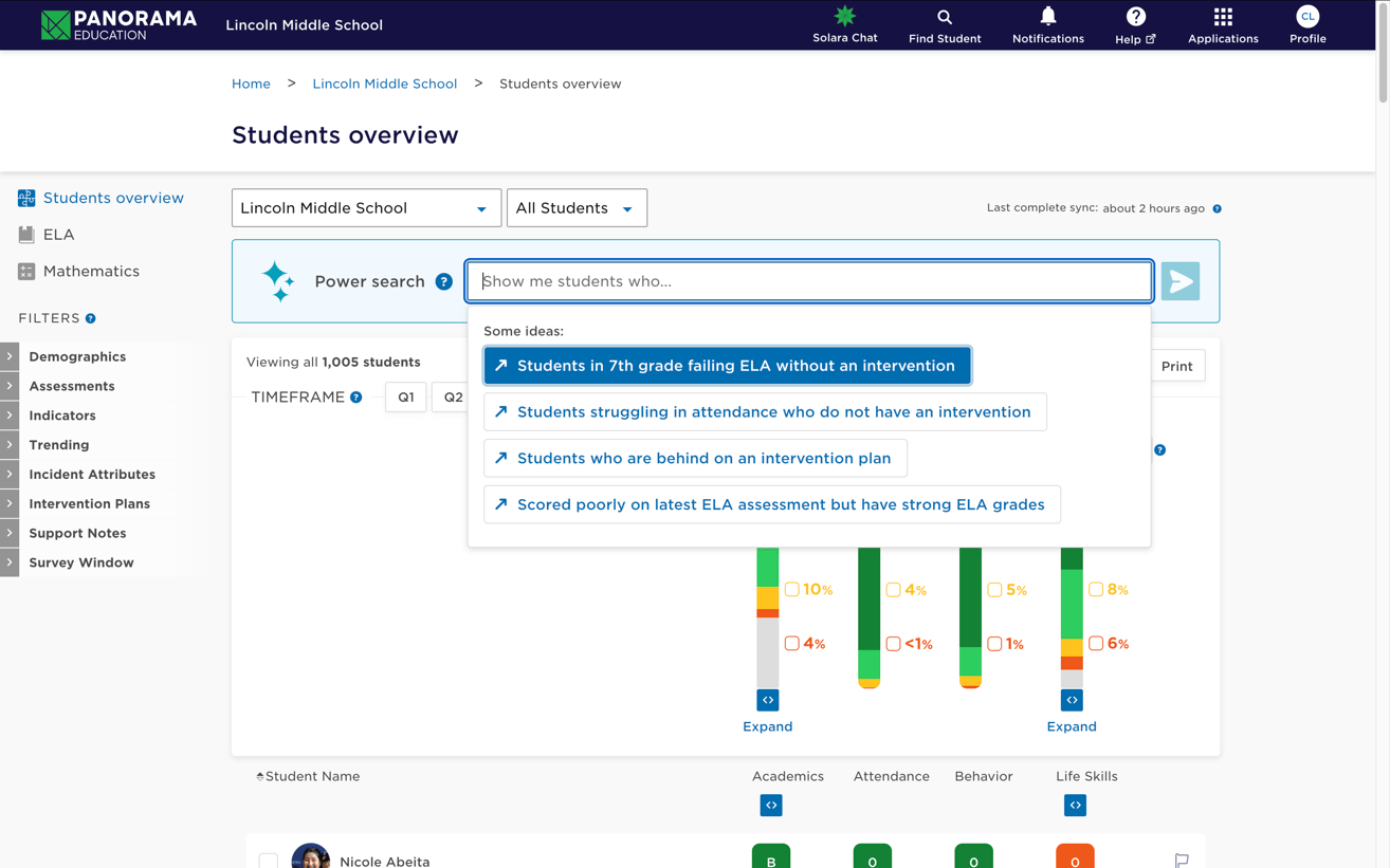 MTSS for Middle School: A Guide to Student Support