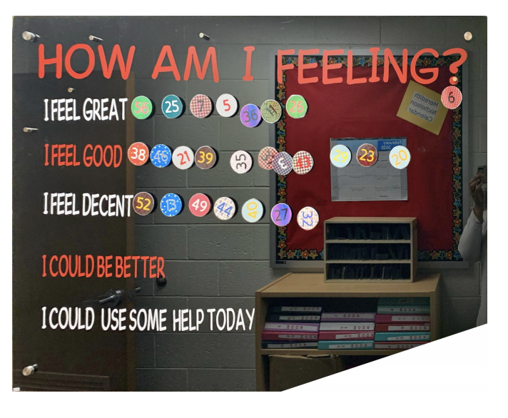 Social-Emotional Learning Check-In Templates | Panorama Education