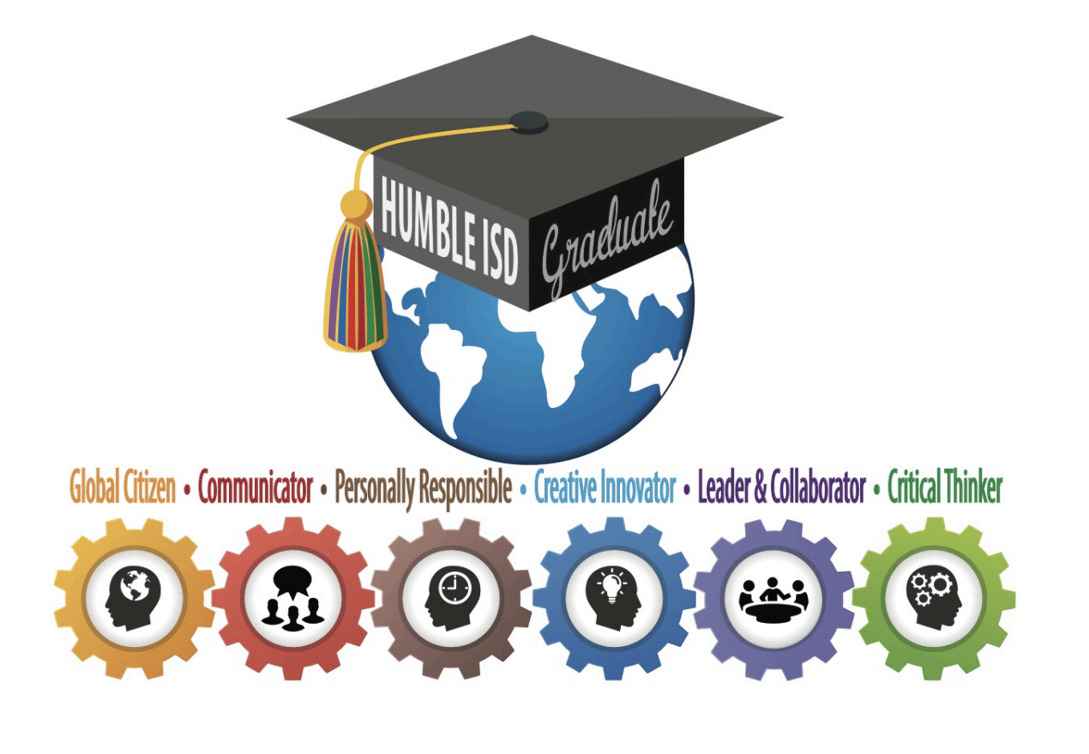 A Comprehensive Guide to a Portrait of a Graduate