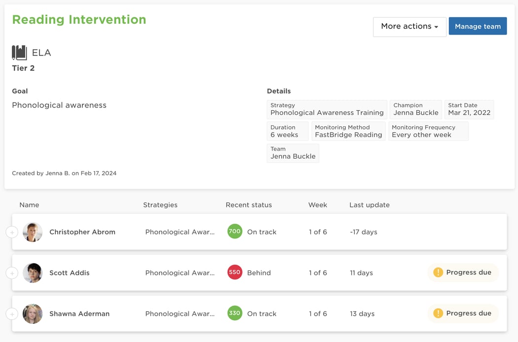 Small-Group Interventions for Reading, Math, and Behavior | Panorama ...