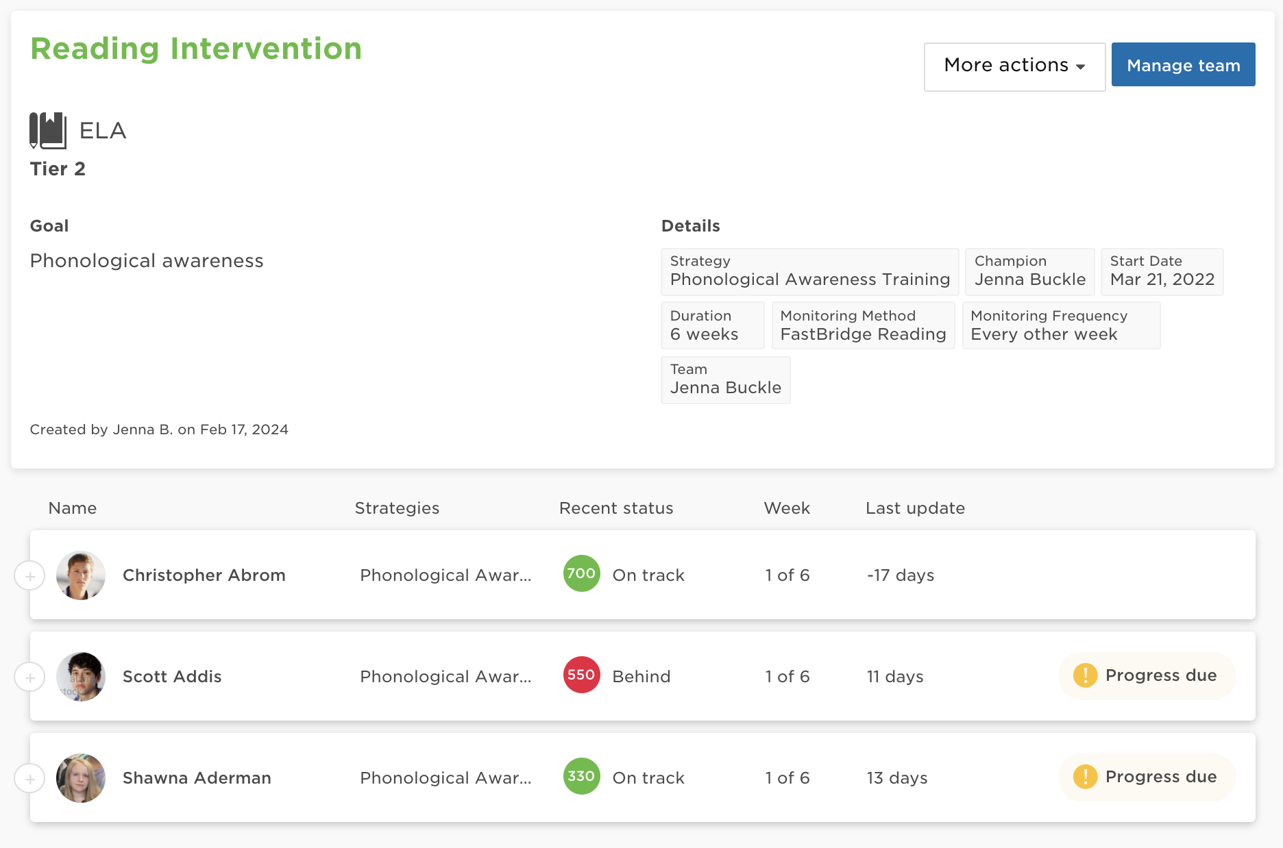 Small-Group Interventions for Reading, Math, and Behavior | Panorama ...