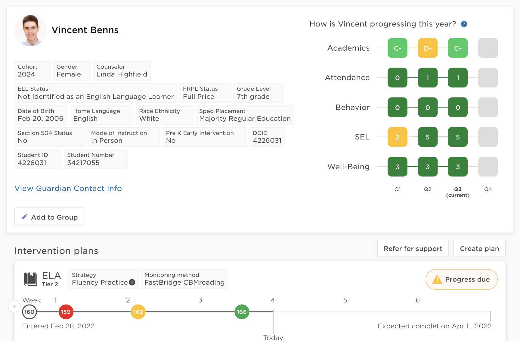 RTI Software Platform | Panorama Education