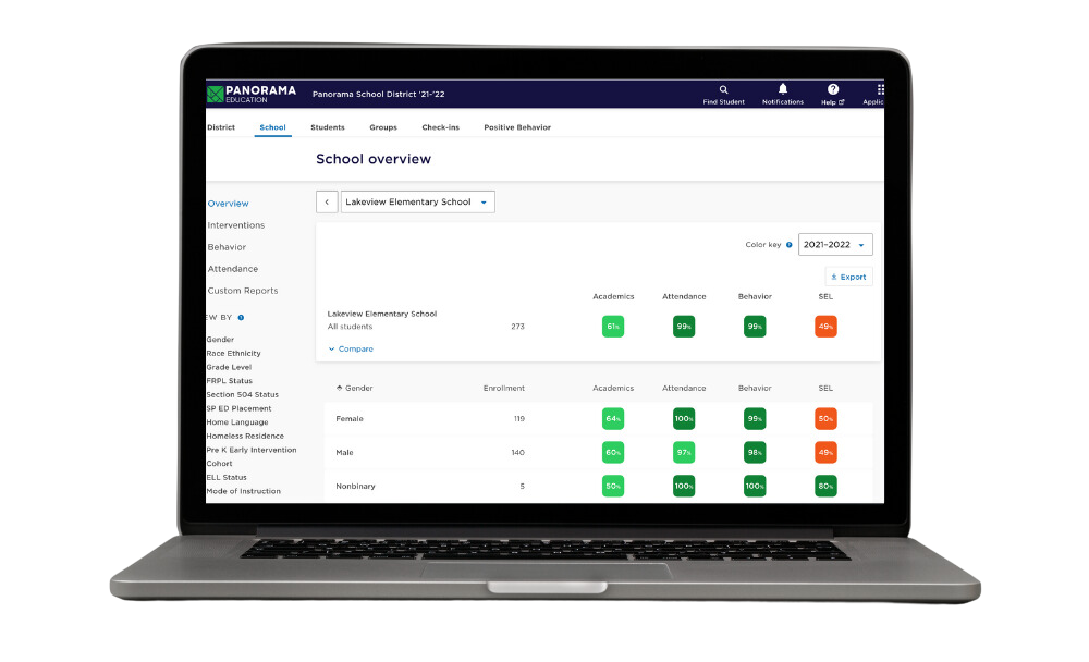 Thank You for Scheduling Your Demo | Panorama Education