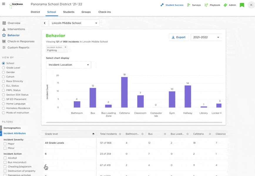 Announcing Expanded Behavior Reporting in Panorama Student Success