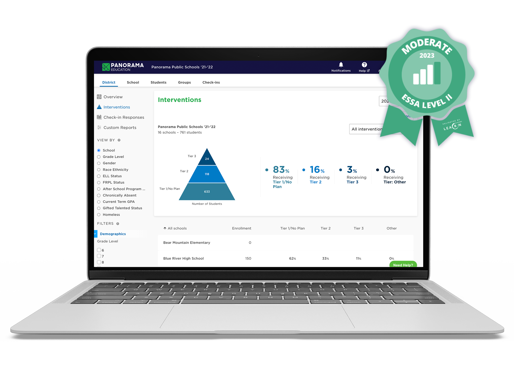 Product Overview | Panorama Education
