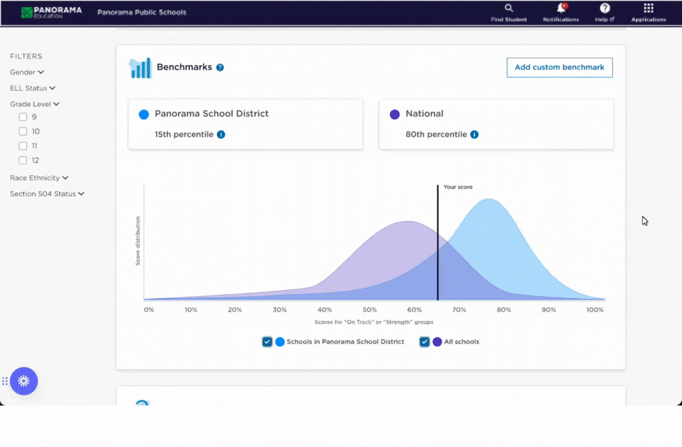Survey Reporting for K-12 Surveys and Engagement