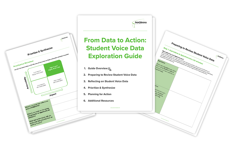 Student Voice Data Discussion Prompts For Your School or District Team