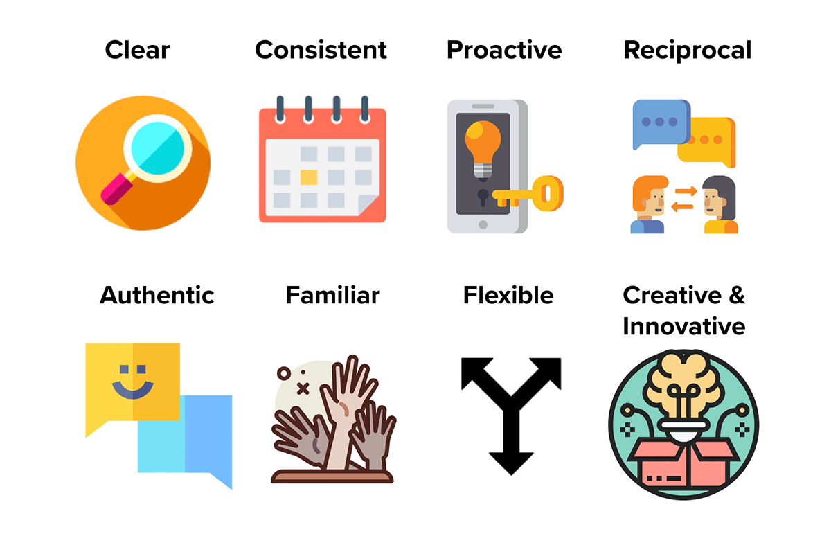 5 Virtual Learning Resources: Free Templates to Promote Student Belonging