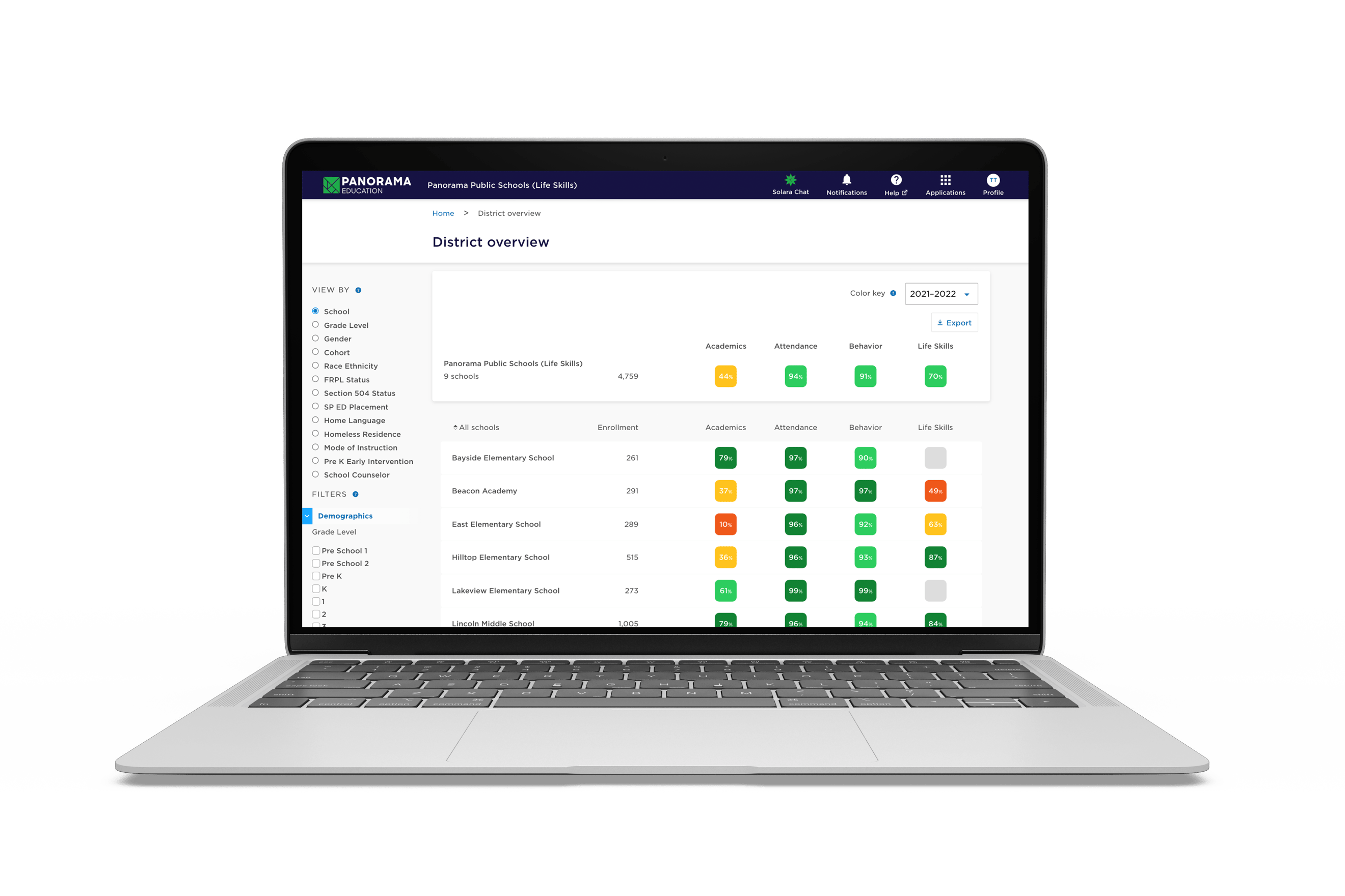 Research | Panorama Education