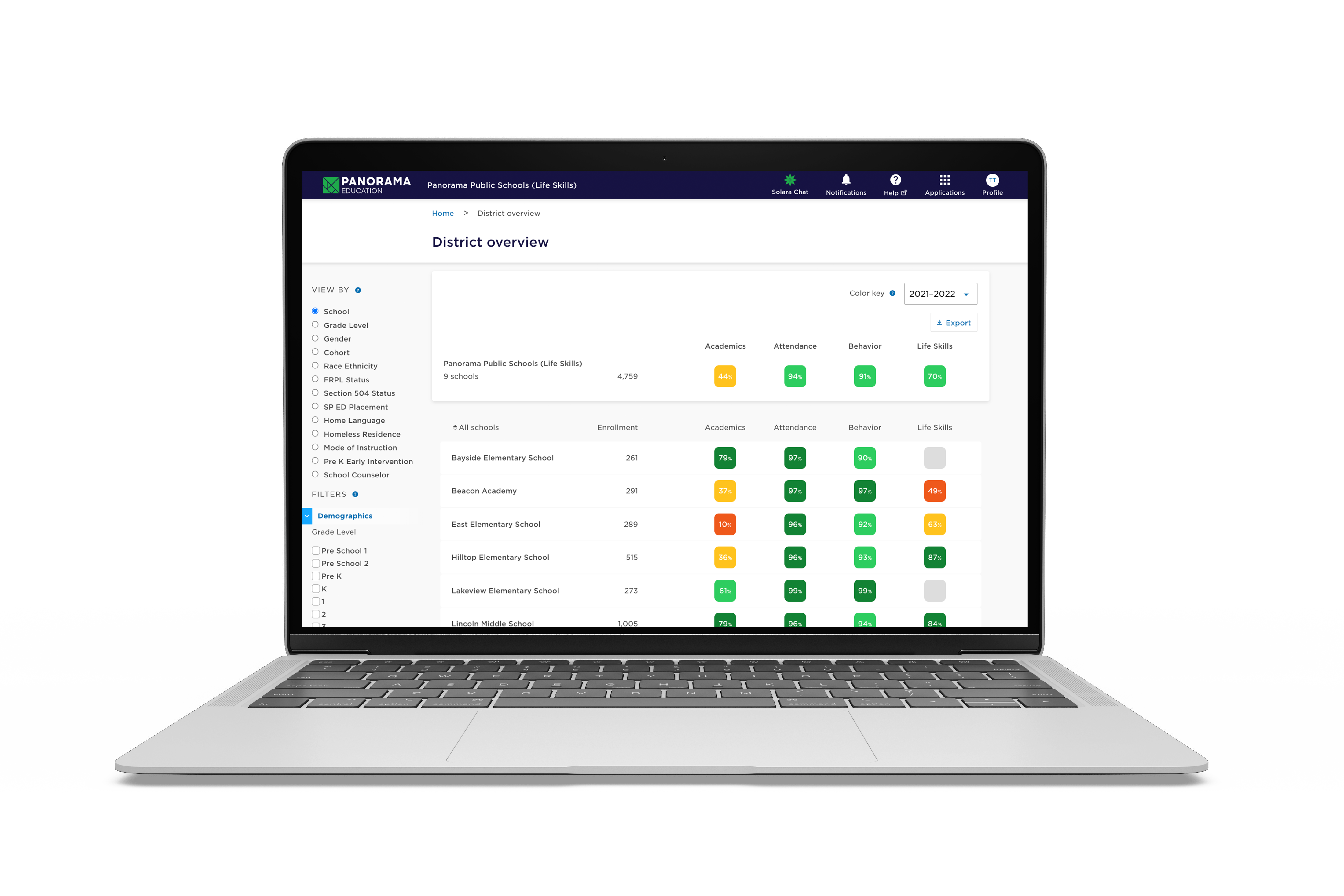 Research | Panorama Education