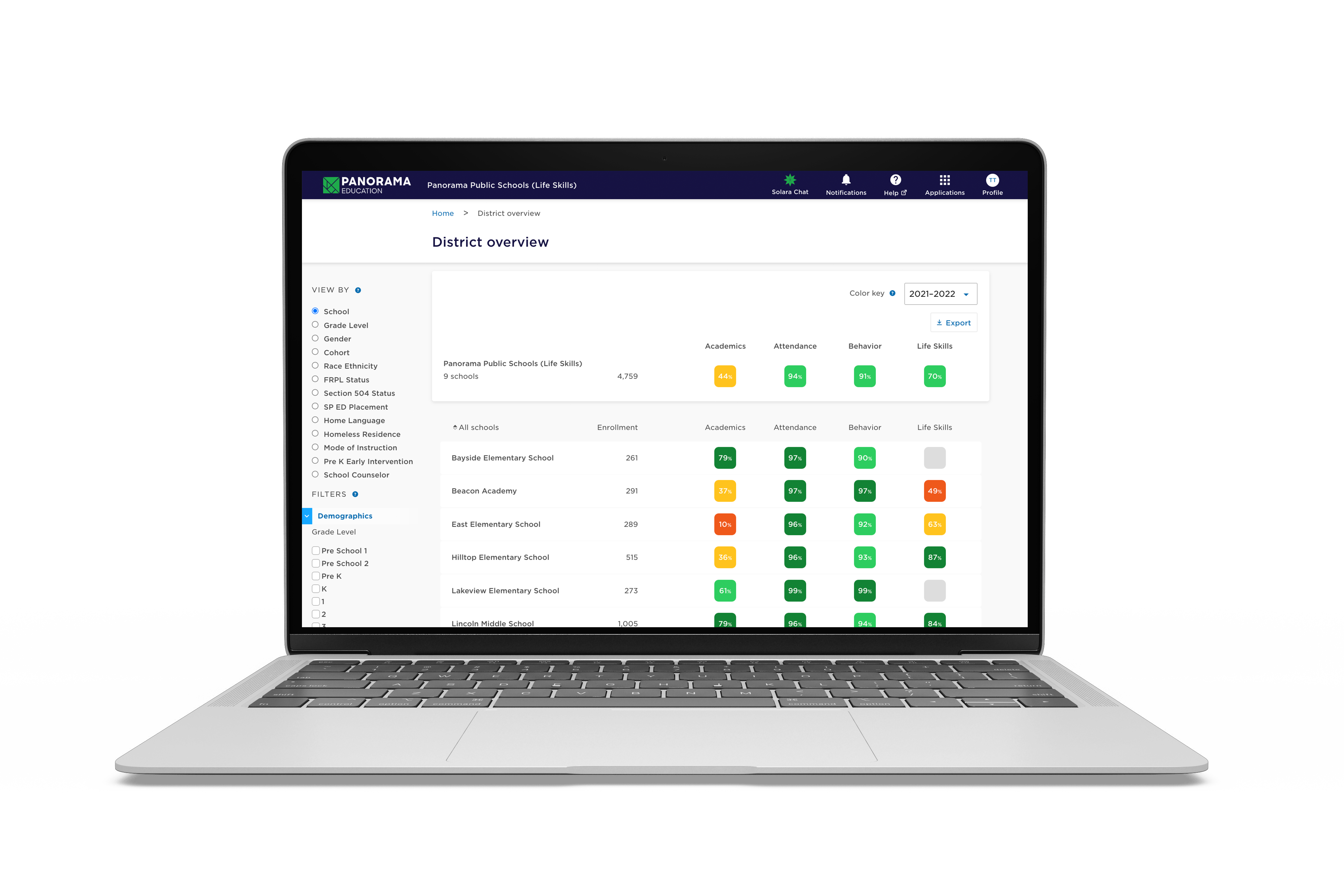 Research | Panorama Education
