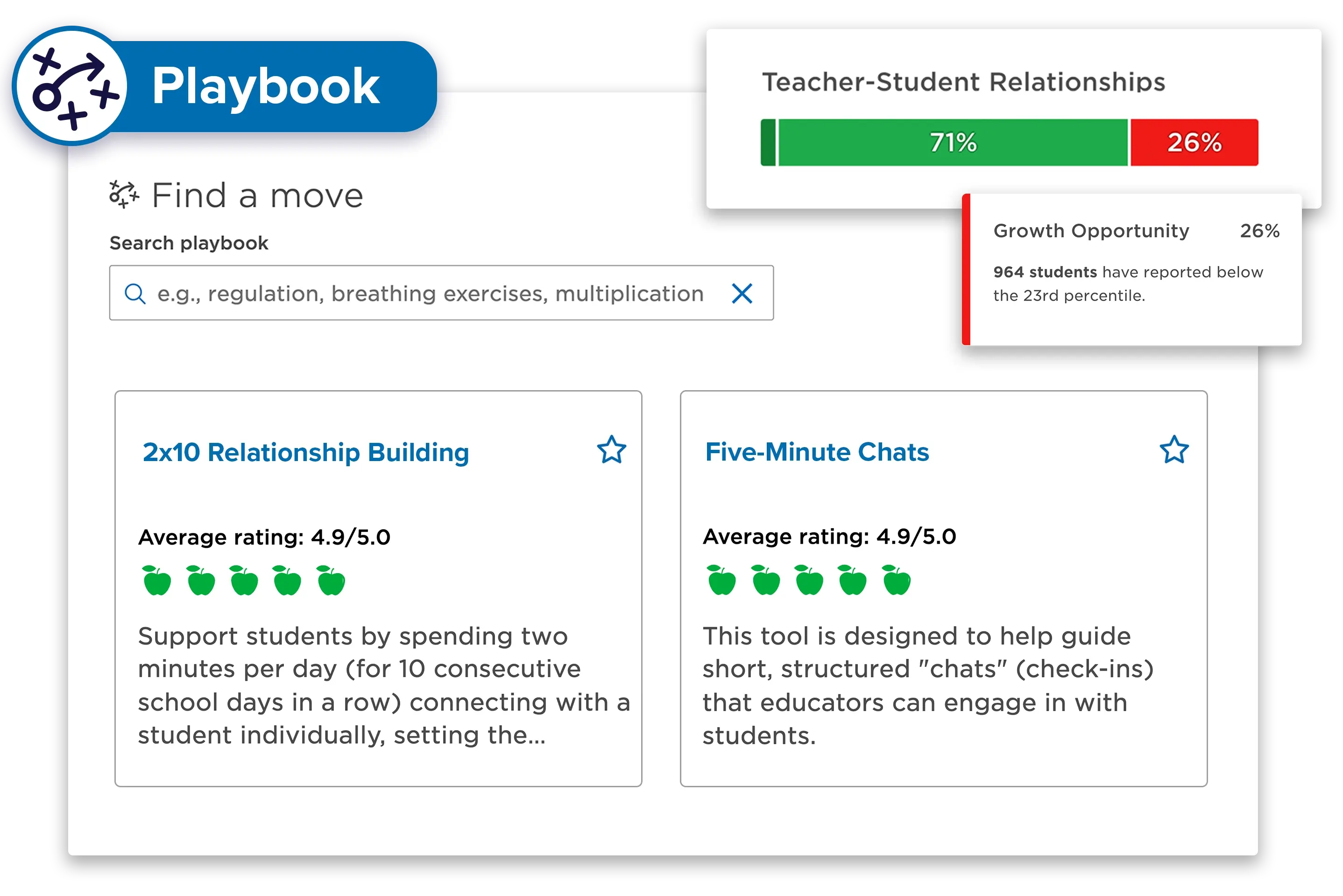 Panorama Education Surveys | K–12 School Survey Platform